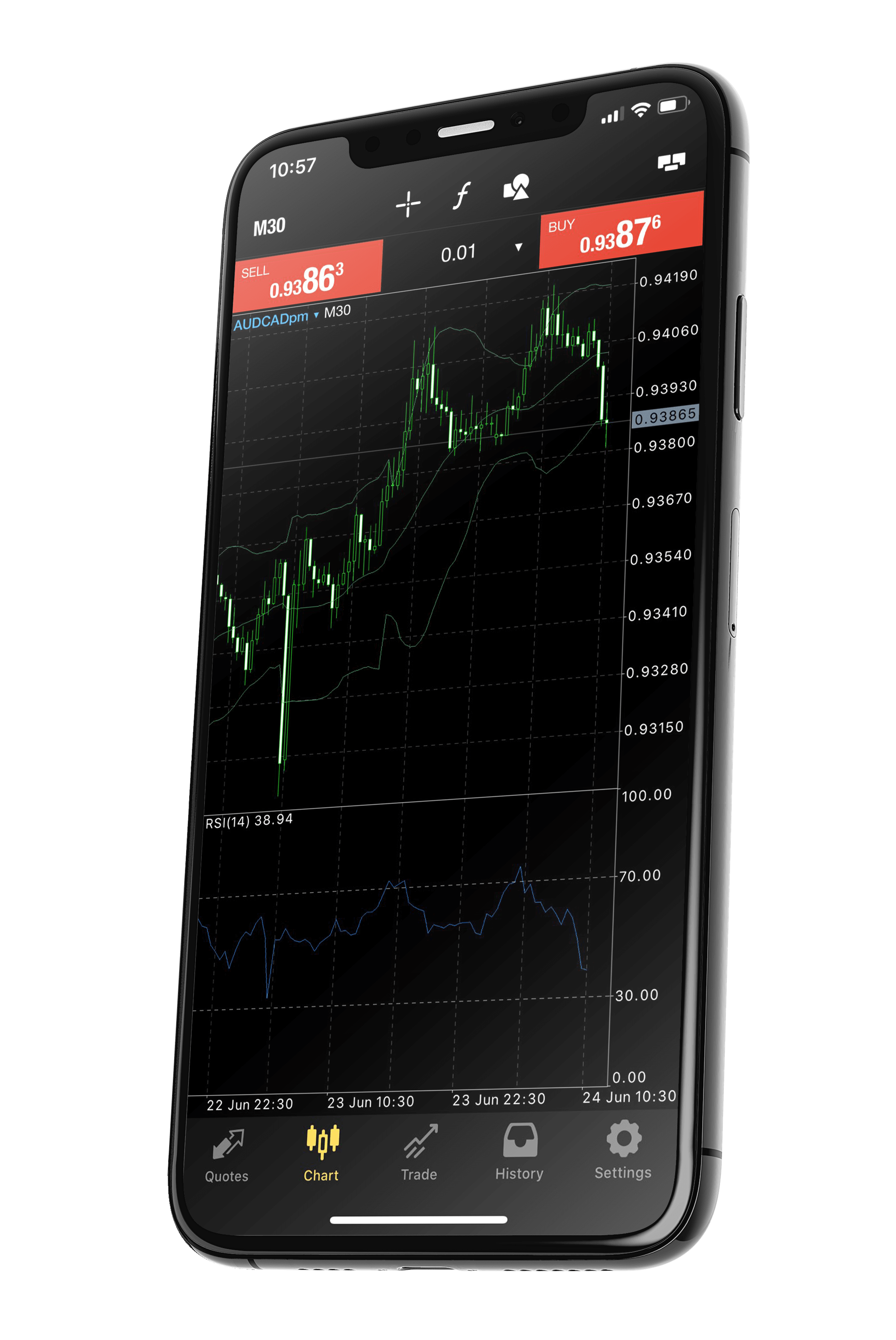 Pure Market Broker | STP Forex Brokers, PAMM and IB program Pure market